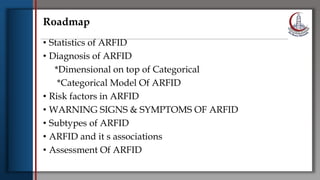 Recent updates of Avoidant Restrictive food intake disorder ARFID .pptx