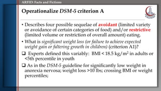 Recent updates of Avoidant Restrictive food intake disorder ARFID .pptx