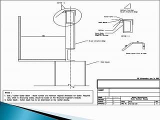 Ar final | PPTX | Remodeling & Construction | Home & Garden