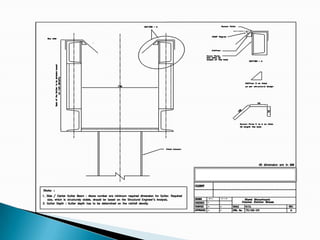Ar final | PPTX | Remodeling & Construction | Home & Garden