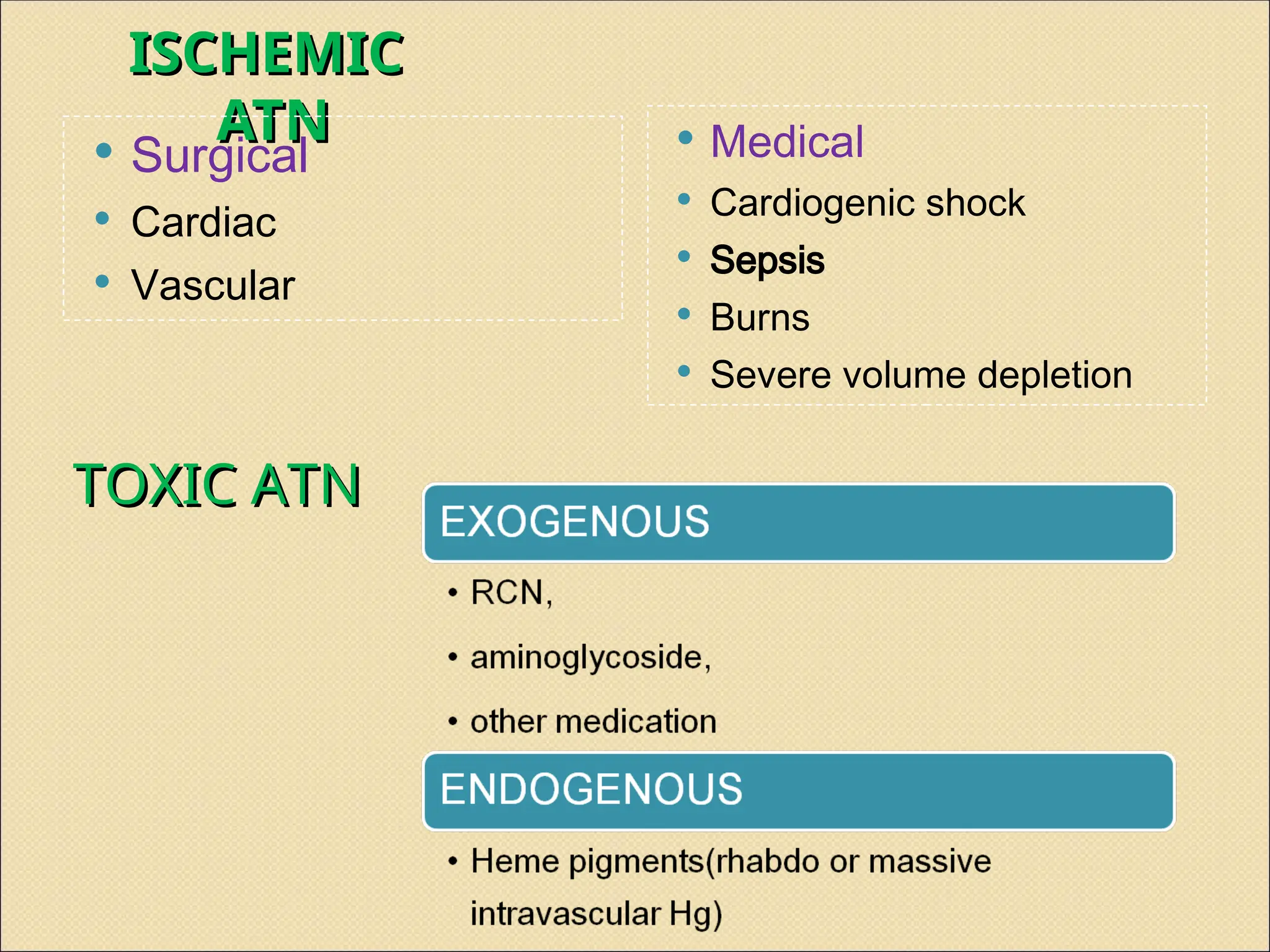 MANAGEMENT OF ACUTE RENAL FAILURE IN ICU.ppt