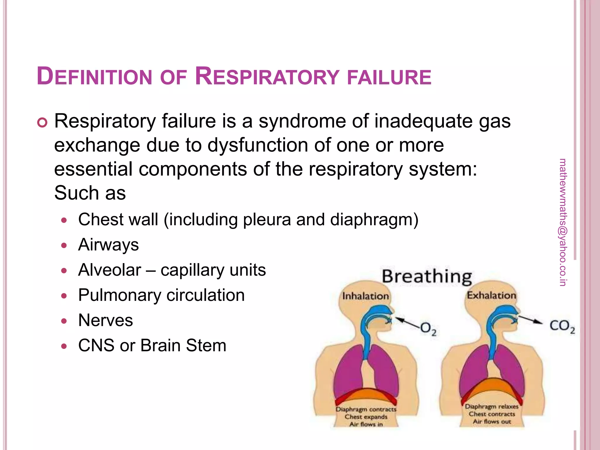 Acute Respiratory failure | PPTX