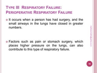 Acute Respiratory failure | PPTX