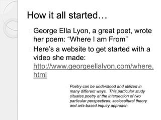 A rf where i am from poetry | PPTX