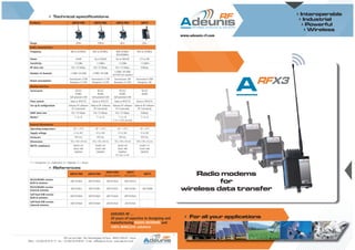 Ar fx3 pro radio modems | PDF