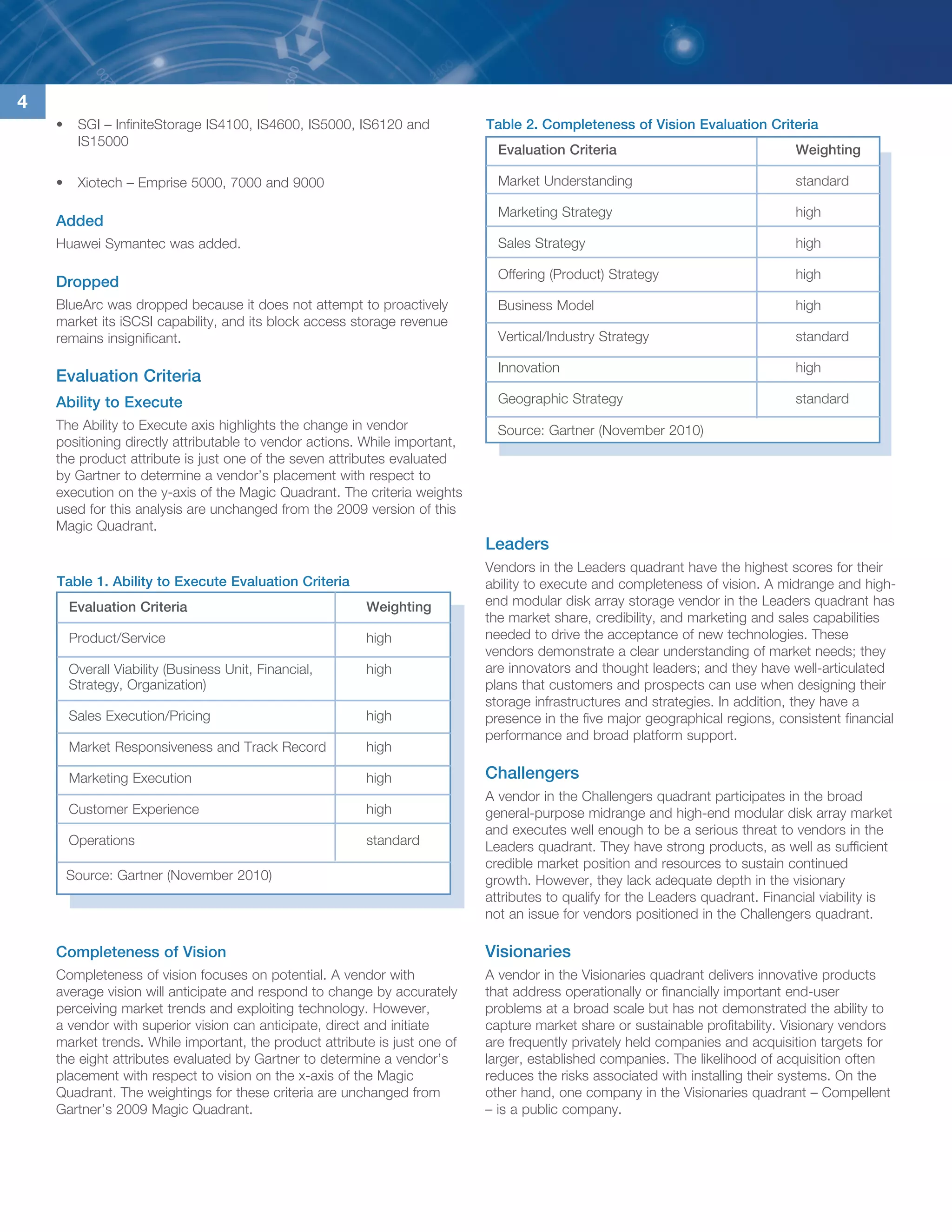 Gartner Magic Quadrant Nov 15, 2010 for Midrange and High End Modular Disk Arrays | PDF