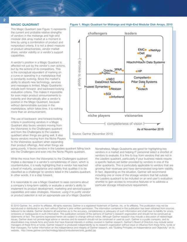 Gartner Magic Quadrant Nov 15, 2010 for Midrange and High End Modular ...