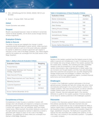 Gartner Magic Quadrant Nov 15, 2010 for Midrange and High End Modular ...