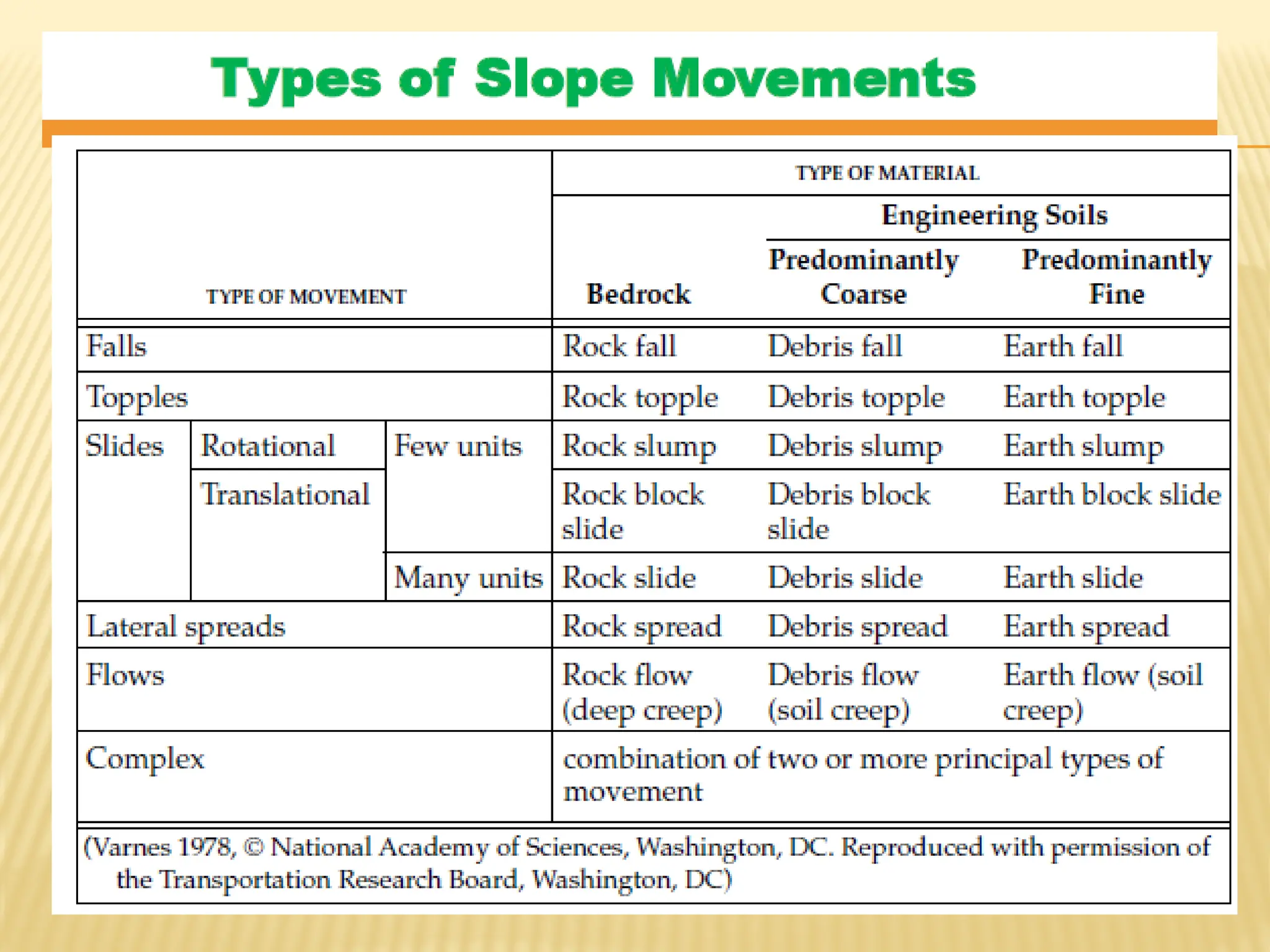slope stability geotechnical engineering.pdf