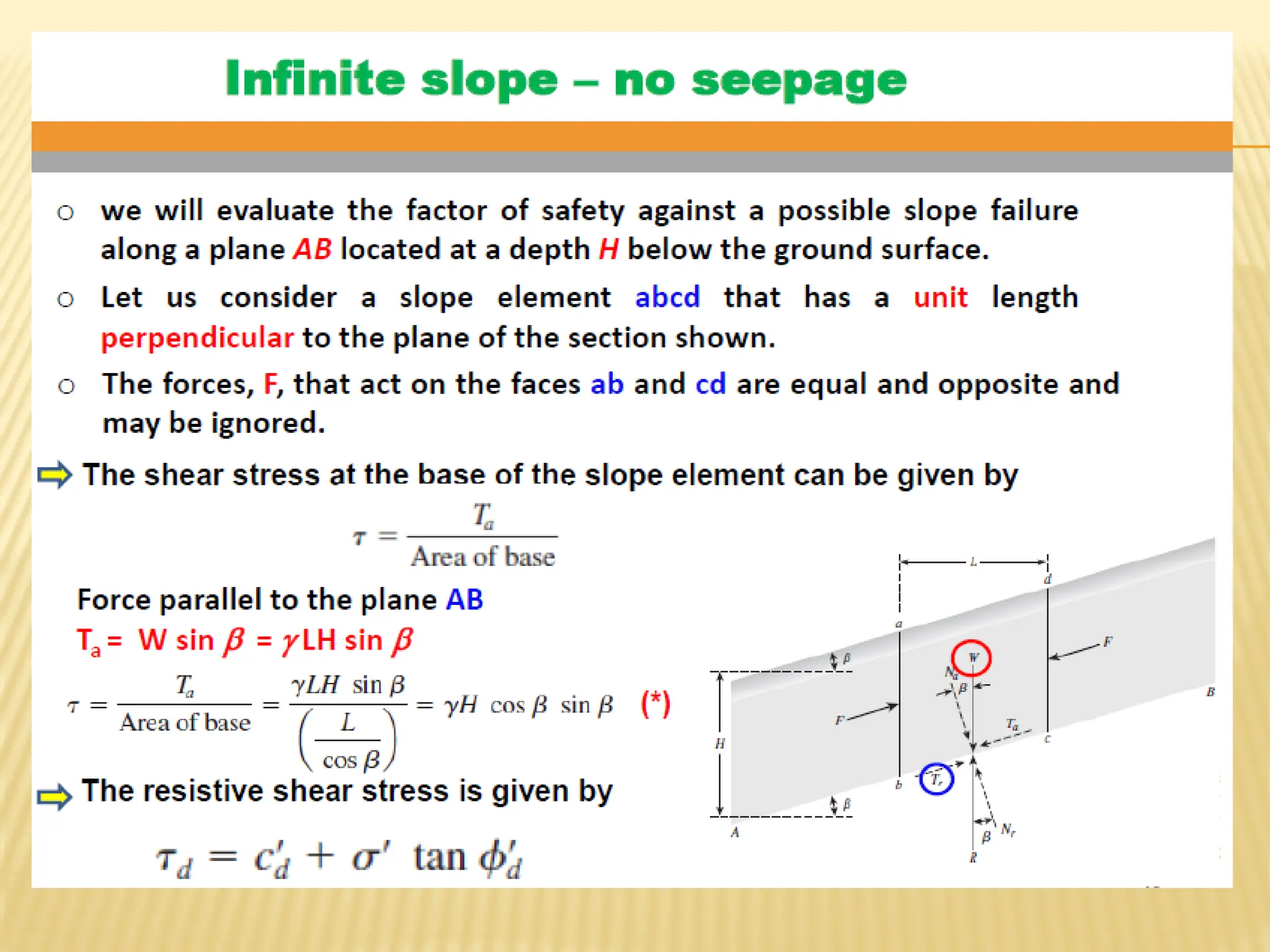 slope stability geotechnical engineering.pdf
