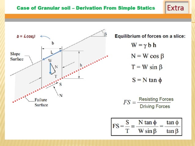 slope stability geotechnical engineering.pdf