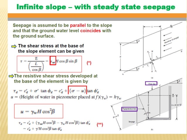 slope stability geotechnical engineering.pdf