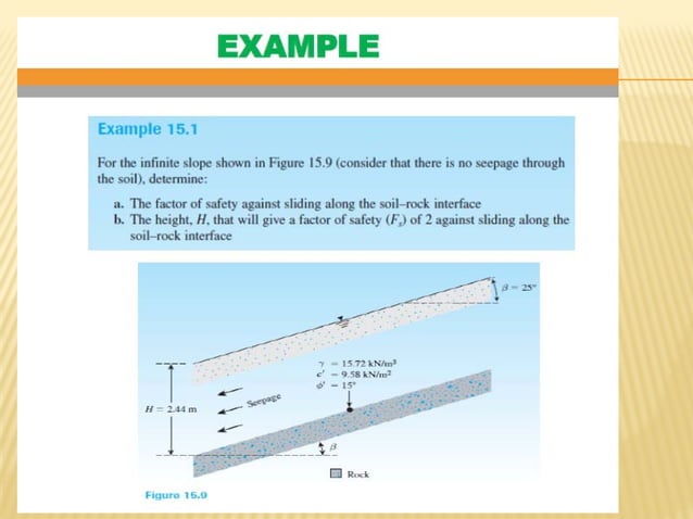 slope stability geotechnical engineering.pdf