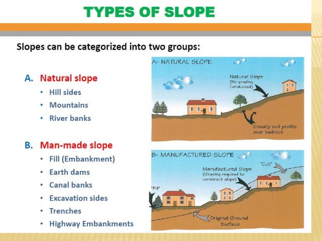 slope stability geotechnical engineering.pdf