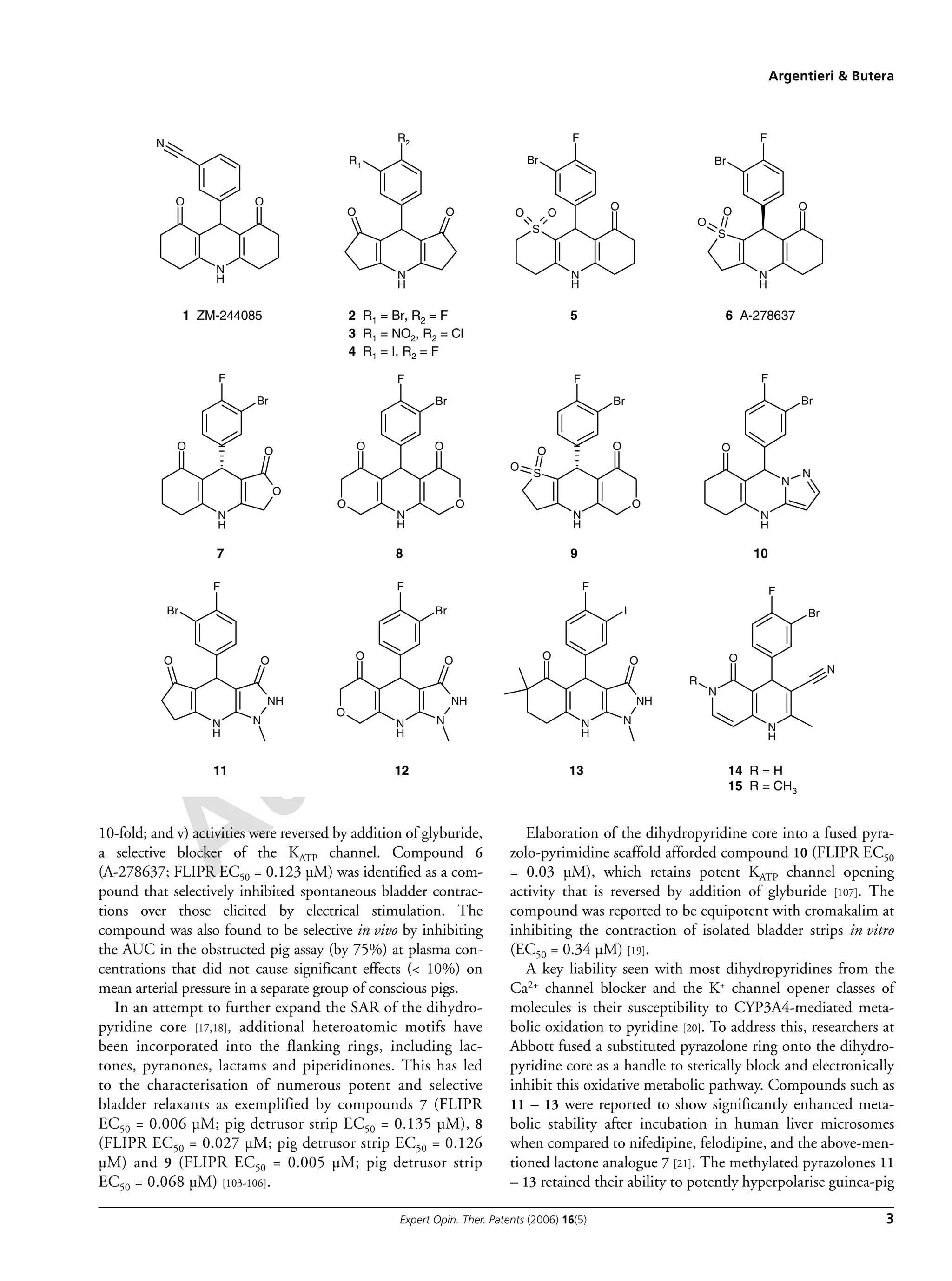 Rx for Overactive Bladder | PDF