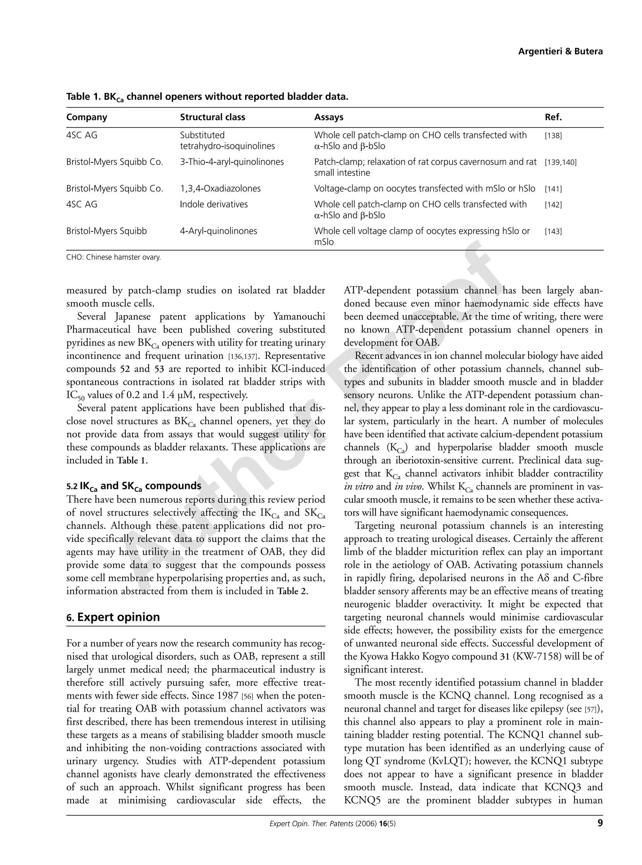 Rx for Overactive Bladder | PDF