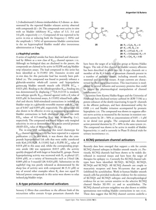 Rx for Overactive Bladder | PDF