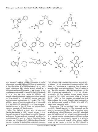 Rx for Overactive Bladder | PDF