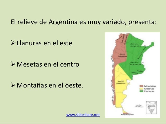 RELIEVES DE ARGENTINA