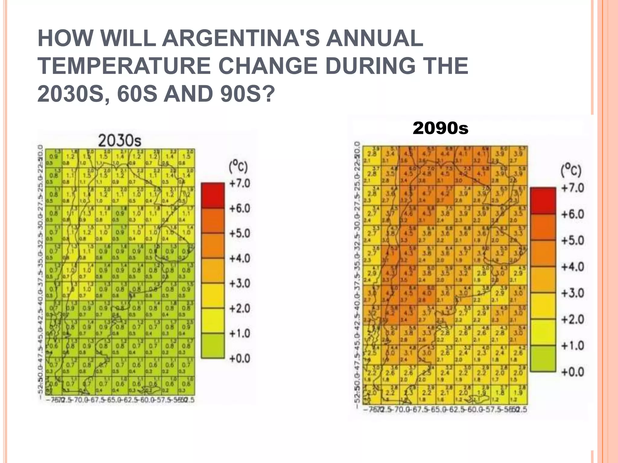 Argentina’s climate | PPTX