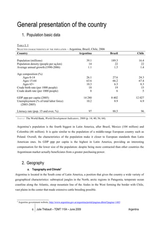 Country report Argentina | PDF