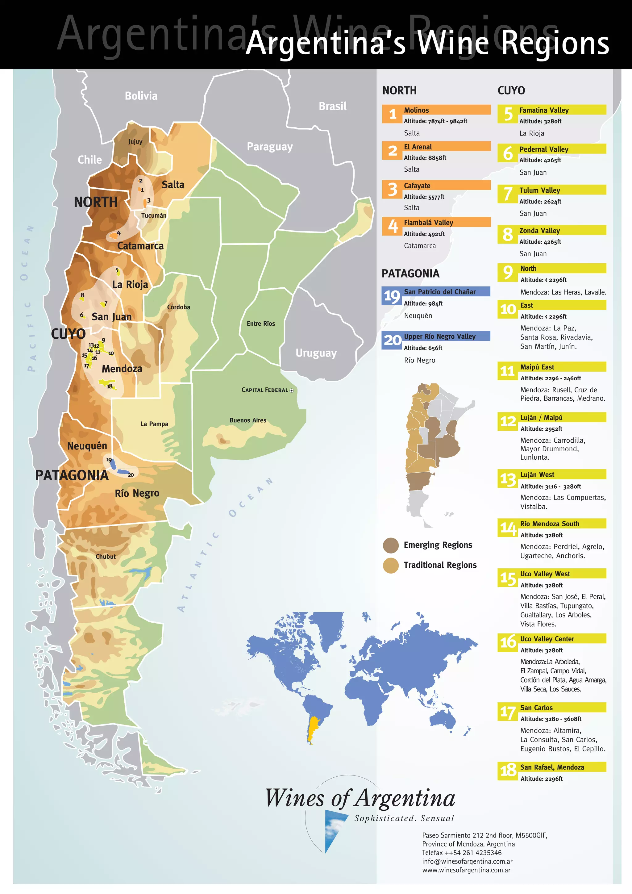 Argentina Wine Zones | PDF