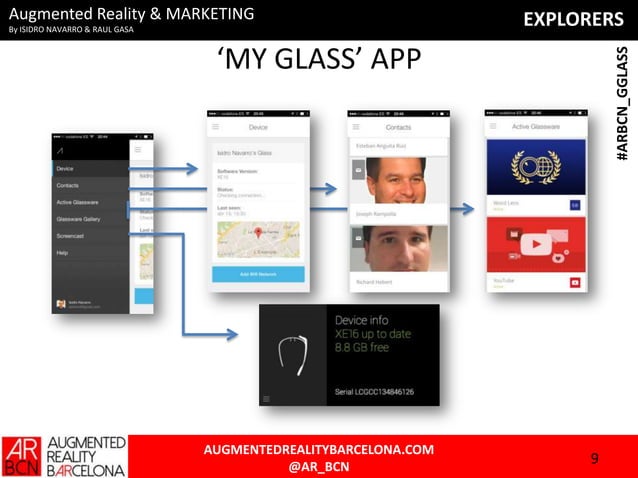 Augmented Reality & Google Glass | PPTX
