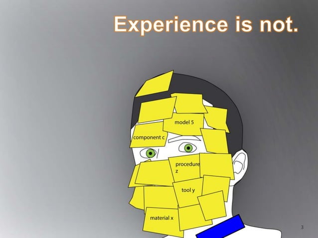 learning by doing. | PPTX | Technology & Computing