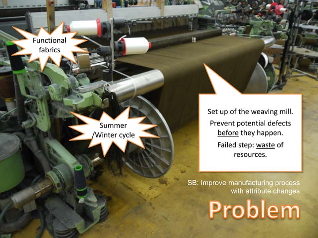 learning by doing. | PPTX | Technology & Computing