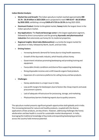 Comprehensive Report on Experiential Learning Programme (ELP) in ...