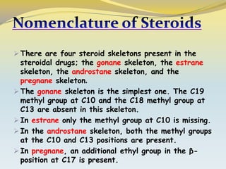 Argha presentation | PPTX