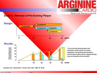 Arginine cardio | PPT