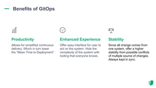 GitOps with ArgoCD | PDF