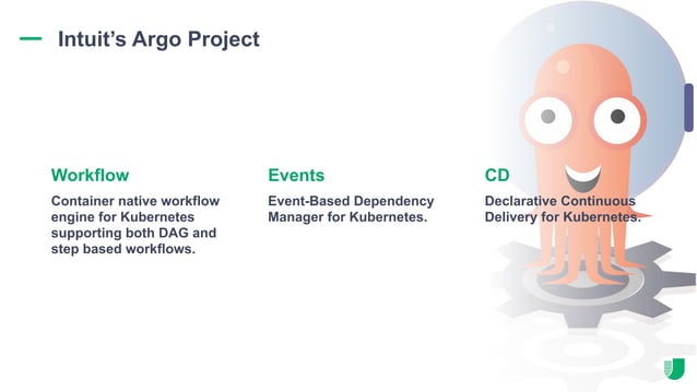 Gitops With Argocd Pdf Computing Technology And Computing