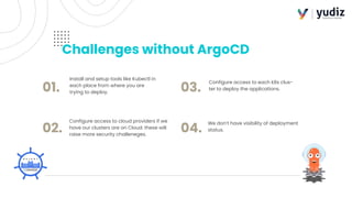 ArgoCD Meetup PPT final.pdf