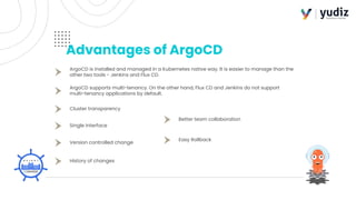 ArgoCD Meetup PPT final.pdf