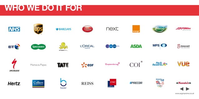 Argon brochure | PDF