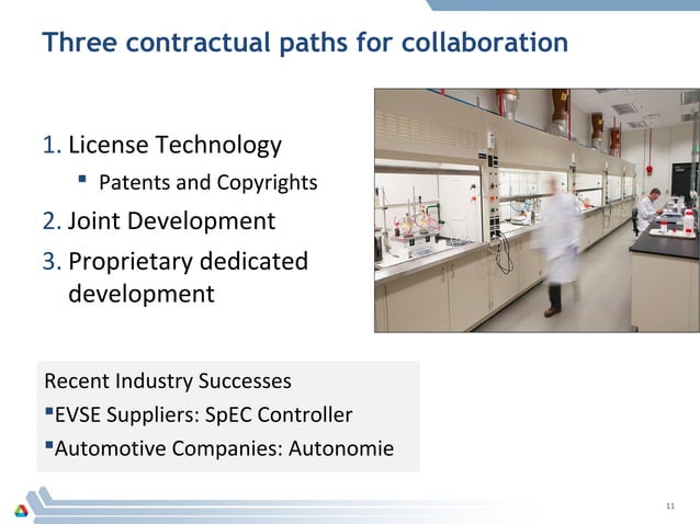 Technology Development and Commercialization at Argonne National ...