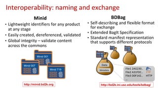 NIH Data Commons Architecture Ideas | PPT