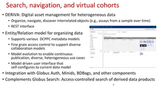 NIH Data Commons Architecture Ideas | PPT