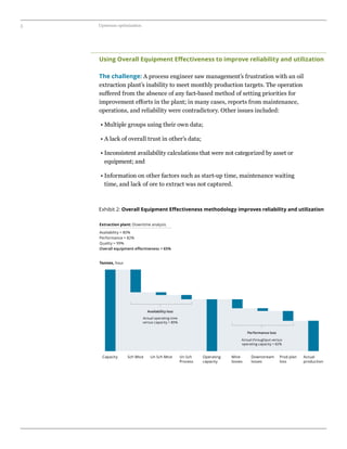 Upstream optimization: How continuous improvement methods are having a ...
