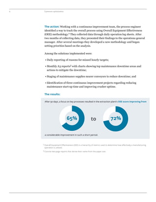 Upstream optimization: How continuous improvement methods are having a ...