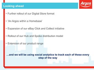 Social Insights: The high street revolution | PPT