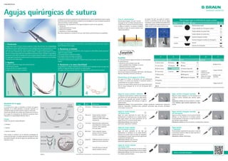 Argos_162_BBraun_OK1376 (1).pdf