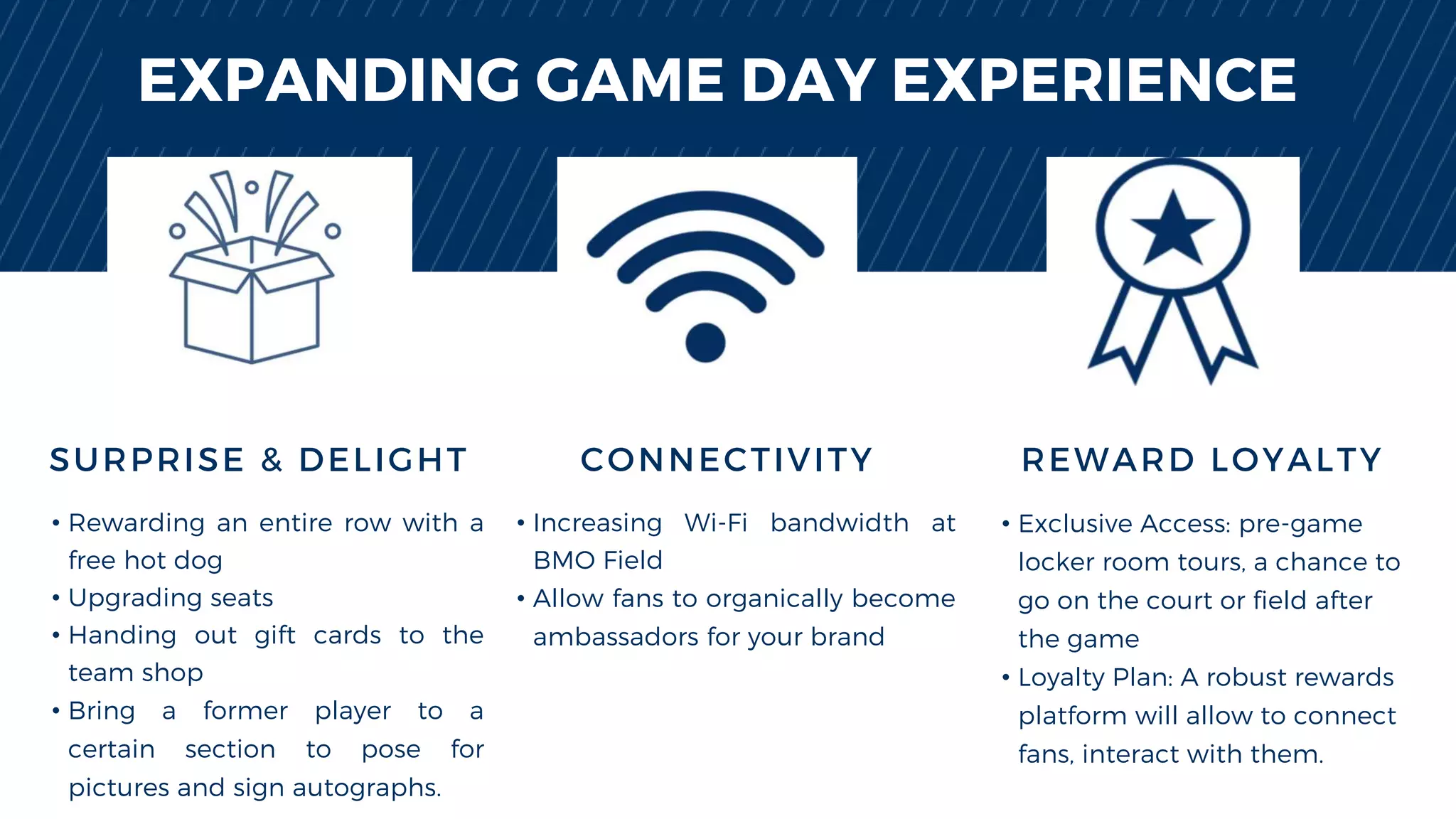 Toronto Argonauts | PPTX