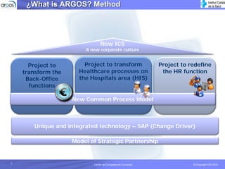 Argos Project in eHealth 2010 | PDF