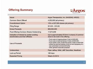 Argos therapeutics ipo roadshow investor presentation - jan 2014 | PPT