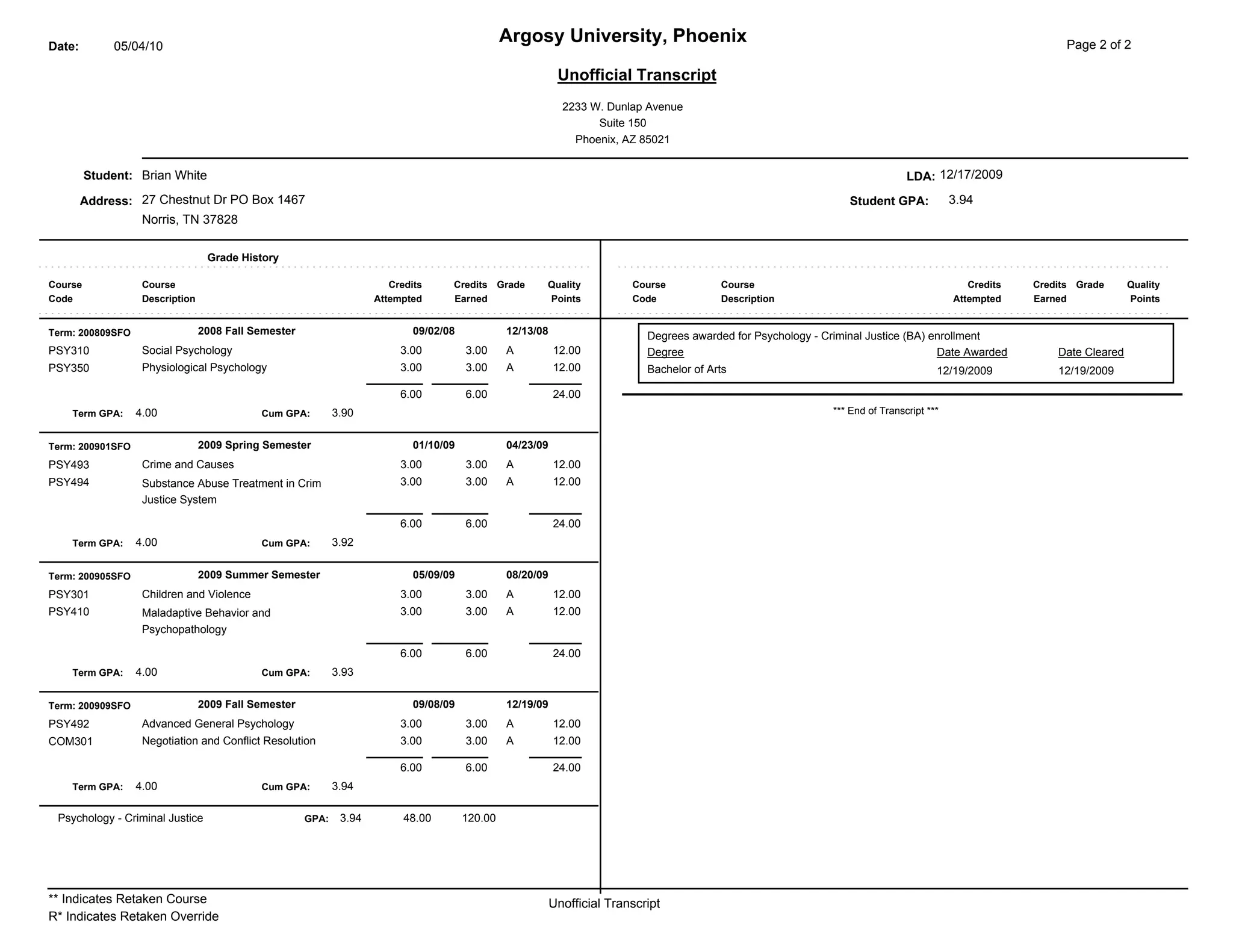 Argosy University Transcript | PDF