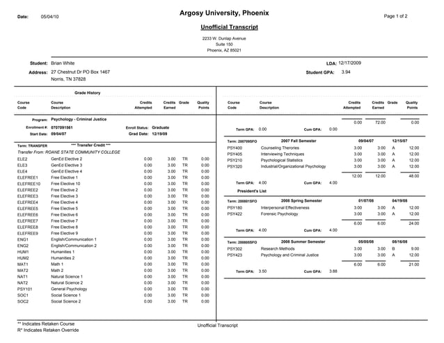 Argosy University Transcript | PDF