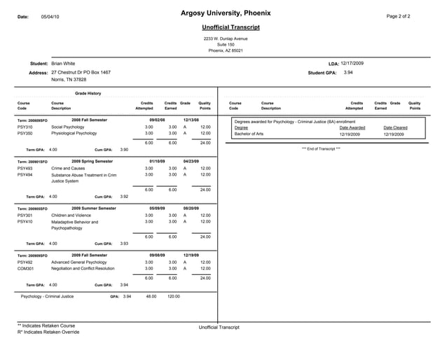Argosy University Transcript | PDF
